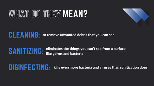 Cleaning, Sanitizing, and Disinfecting: FAQs | Whiting Systems